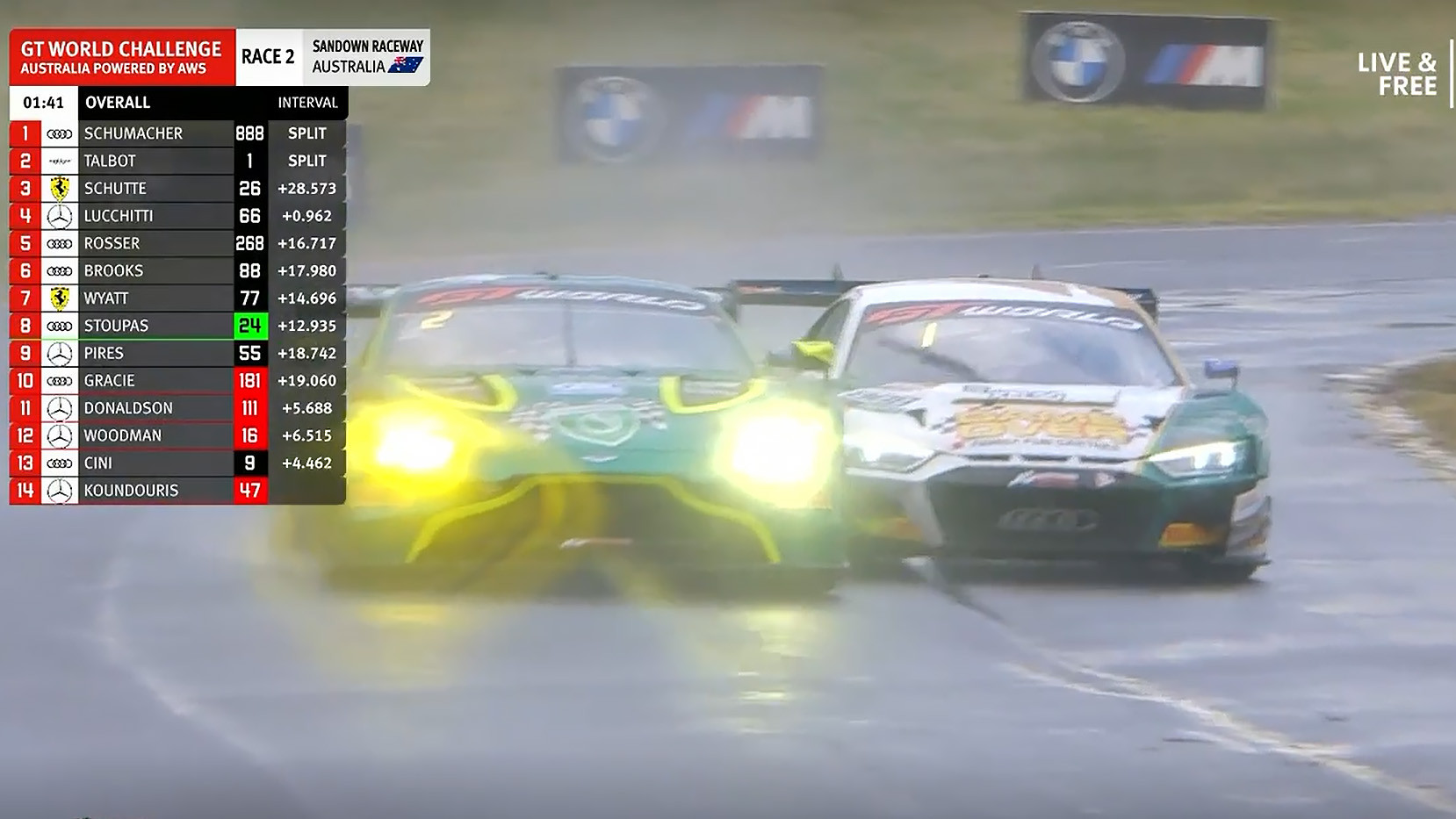 Talbot denies ‘ambitious’ Schumacher dive for GT breakthrough ...