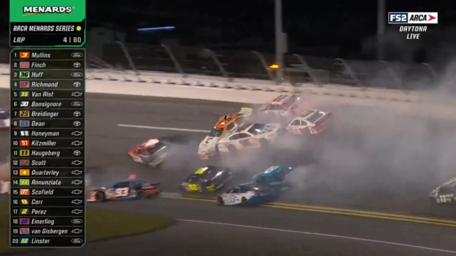 Favourite Flick news: REPLAY: SVG's Daytona ARCA crash - Speedcafe.com
