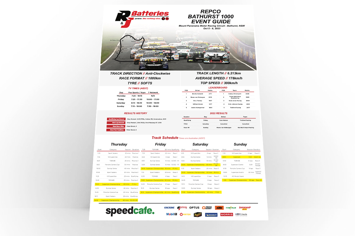 Event Guides - Speedcafe.com